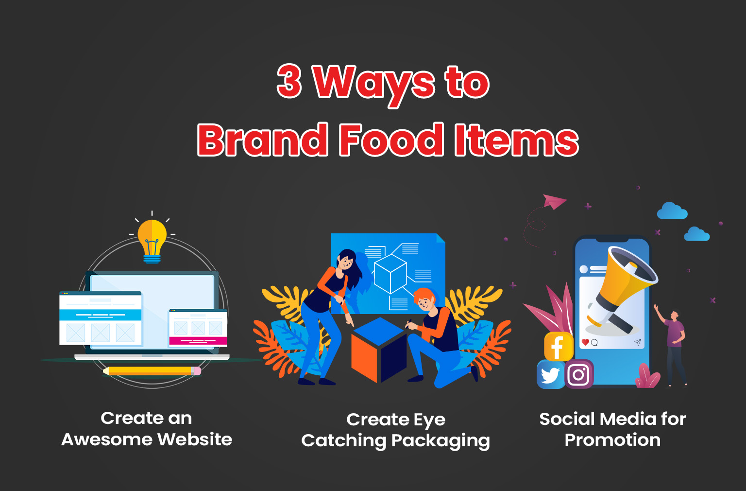 3 Ways to Brand Food Items - MyFoodXpert